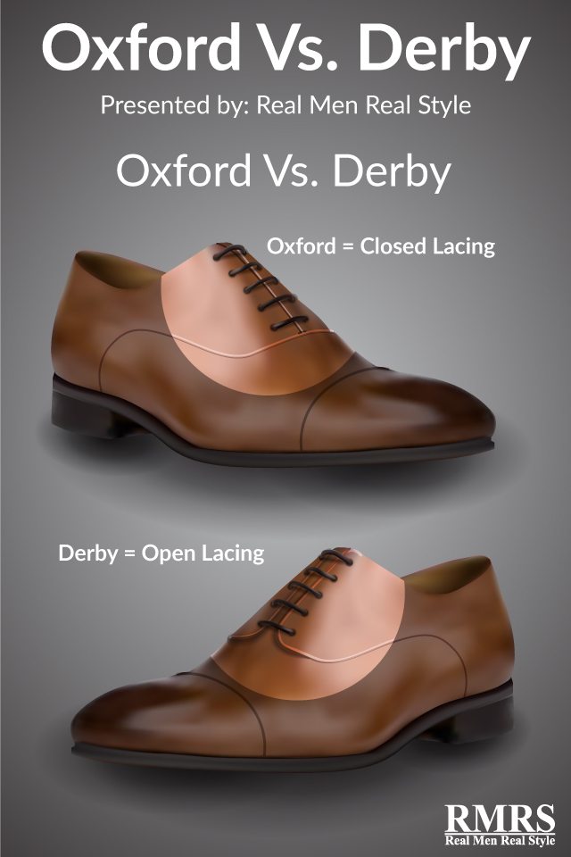Open And Closed-Laced Men's Dress Shoes