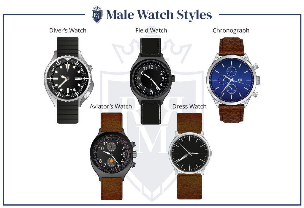 How To Match A Watch With Your Outfit | 5 Tips On Matching Watches With ...