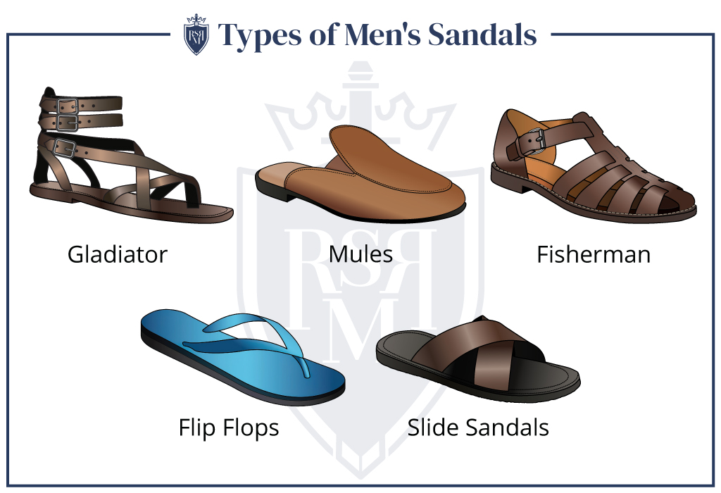Are Sandals For Men Stylish? | Wear Sandals And Look Attractive