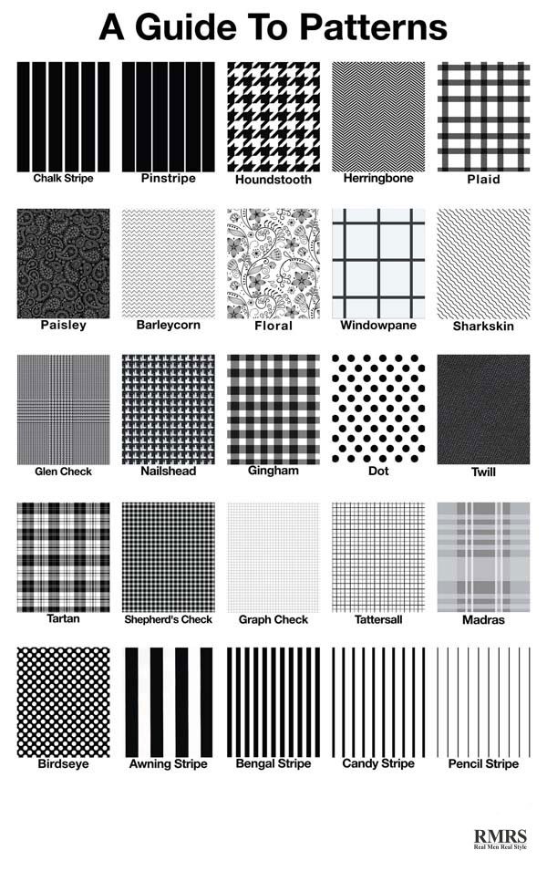 Guide To Suit & Shirt Patterns - Clothing Fabric Pattern Infographic