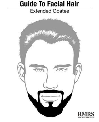 The Extended Goatee | The Hollywoodian Beard Style